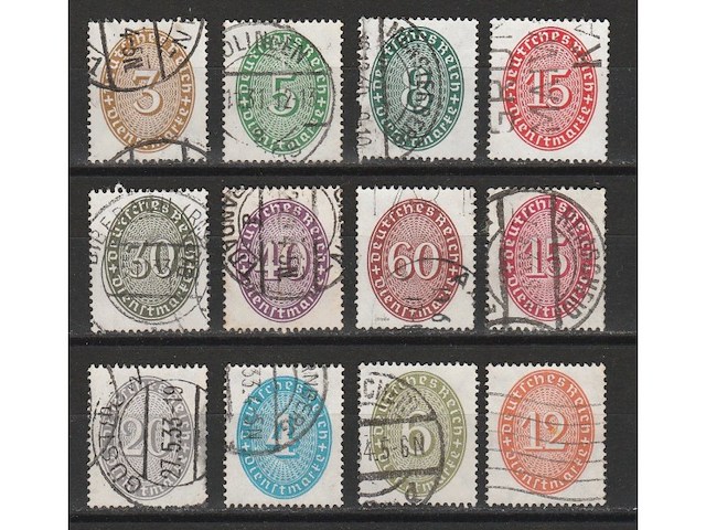 Deutsches Reich - Dienstmarken