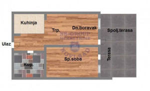 Prodajem Stan-Apartman, Centar