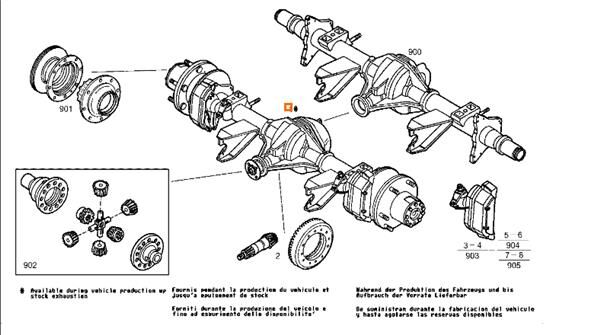 7174578 zadnji most za IVECO 10-180 kamiona