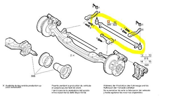 2128501 osovina za IVECO Stralis kamiona