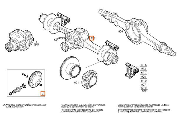 7184169 diferencijal za IVECO Stralis tegljača