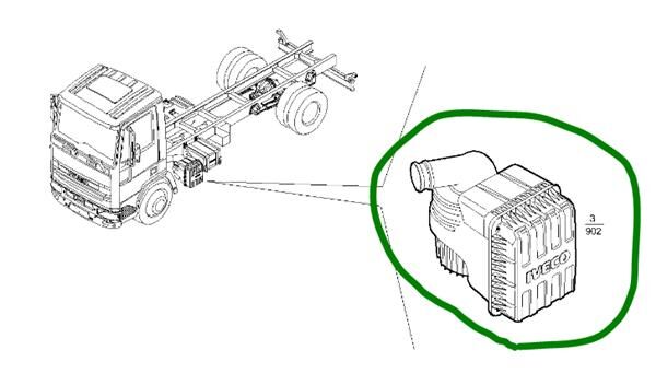 F026400075 filter za vazduh za IVECO EuroCargo tector kamiona