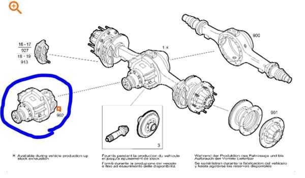 A33200Q2123285 diferencijal za IVECO Stralis tegljača