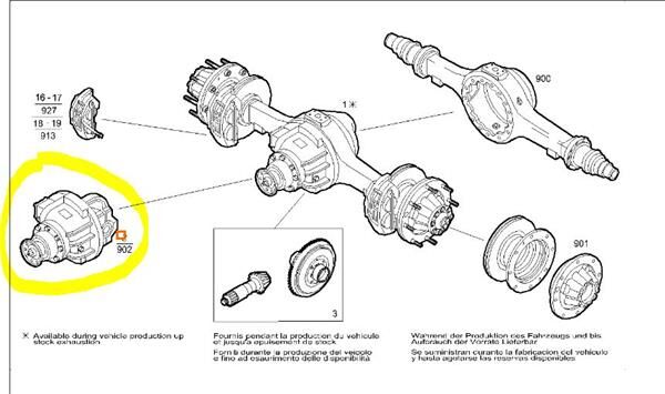 A33200Q2123285 diferencijal za IVECO Stralis tegljača