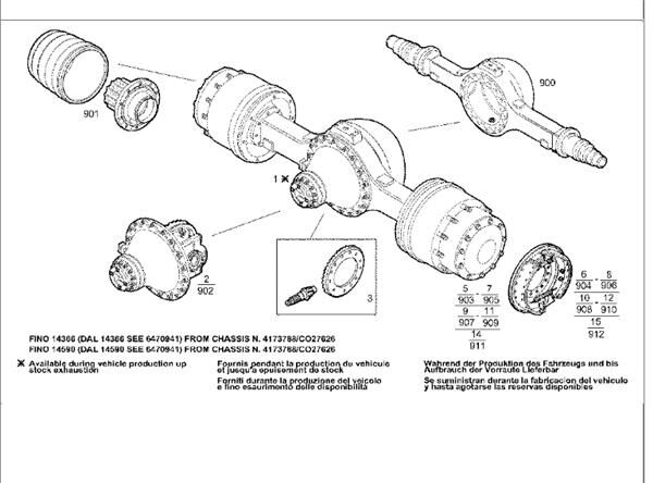 42535408 diferencijal za IVECO EuroTech (MP) kamiona