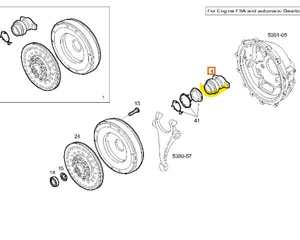 806508 potisni ležaj za IVECO Stralis kamiona