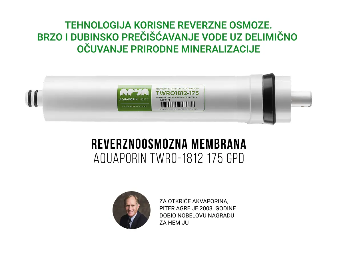 Geyser Membrana Akuaporin TWRO-1812 175 gpd