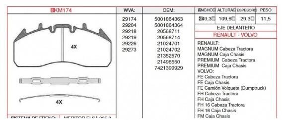 Porta Pastillas Eje Delantero Derecho 29174 vešanje - drugi rezervni deo za Volvo kamiona