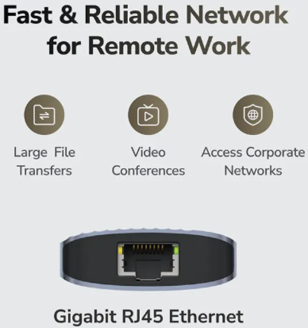 CUDY Cudy UH606 6-In-1 USB-C Hub with Gigabit Ethernet Port