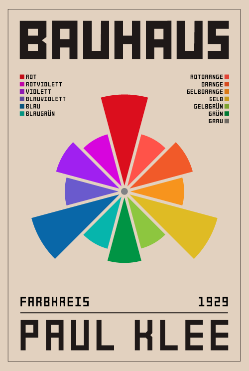 Paul Klee - Farbkreis 1929. (Točak boja)