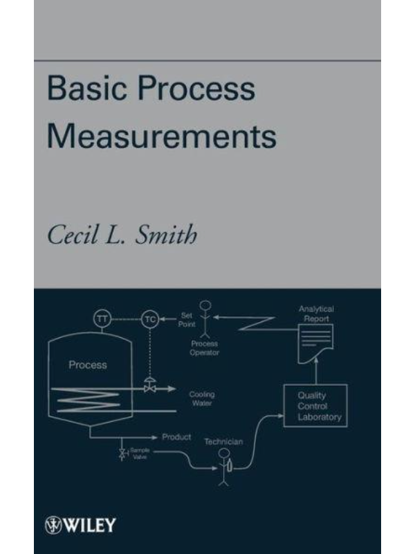Basic Process Measurements