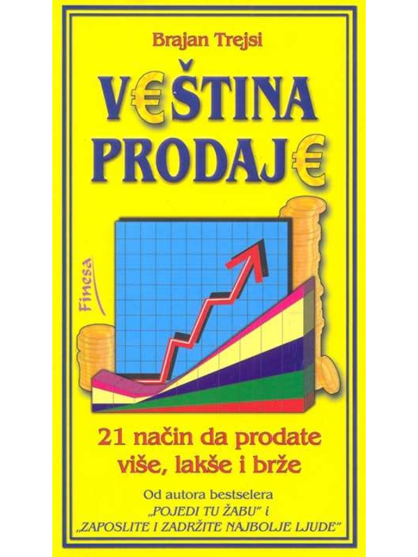 Veština prodaje