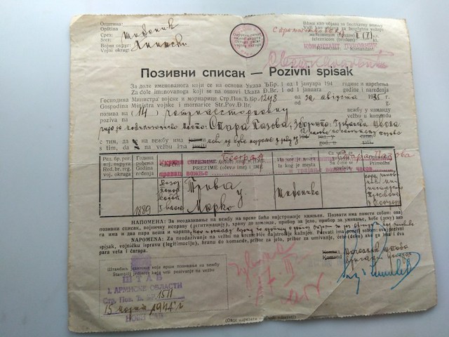 Pozivni spisak za vojnu vežbu 15.03.1941.