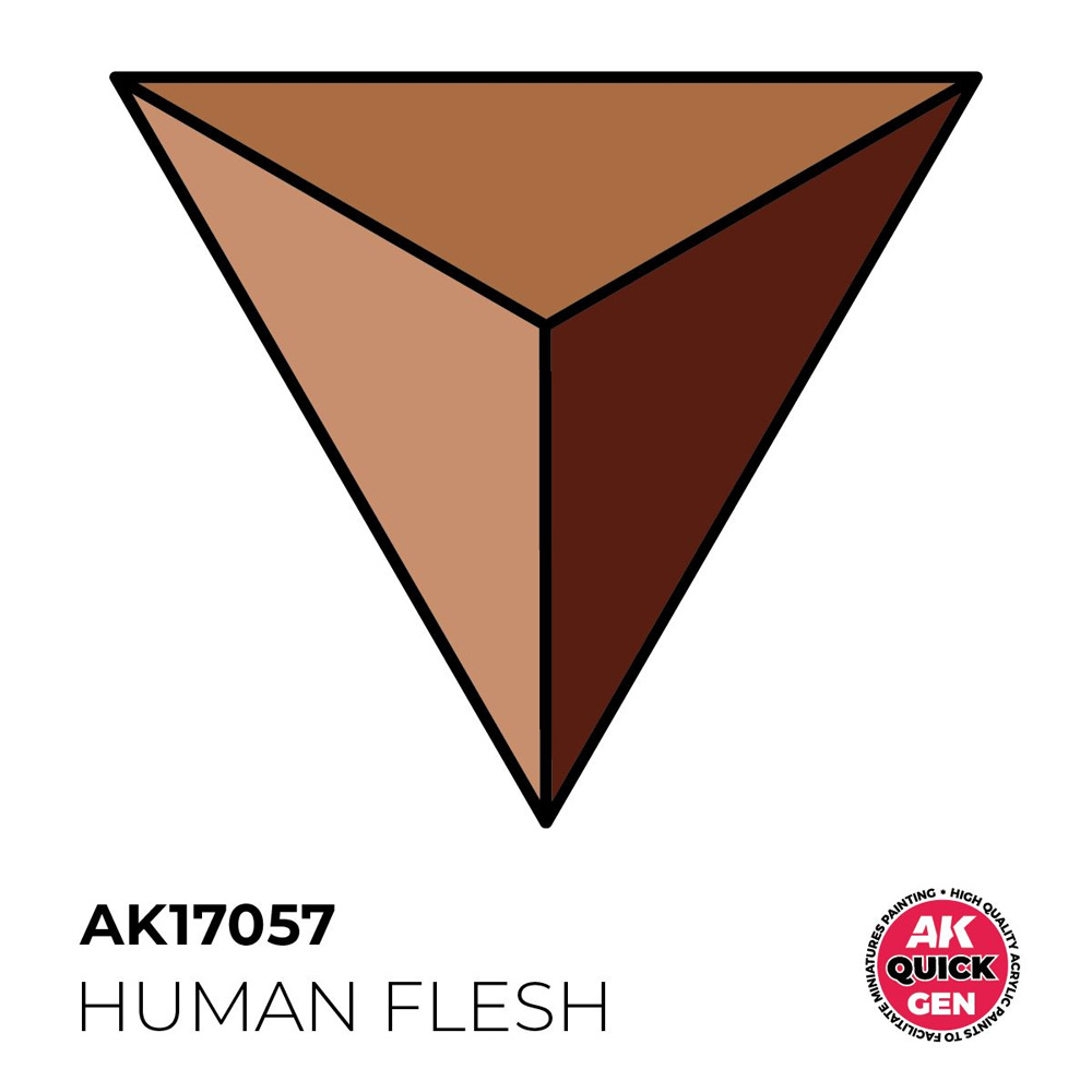 Quick Gen: Human Flesh 18ml