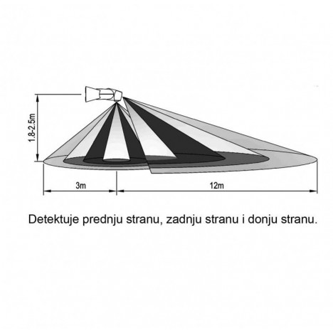 SENZOR SAMOSTALNI ST15E 180/360C IP65 – 450420