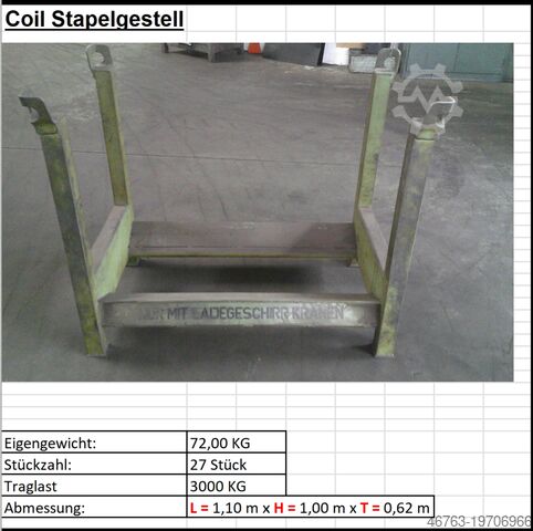 Stapel ramovi za koturove
Unbekannt unbekannt