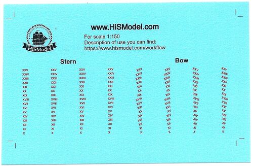 HiSModel DS04 Draft scales - red