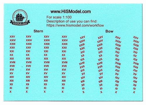 HiSModel DS02 Draft scales - red