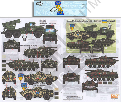 Echelon Fine Details D356230 Ukrainian AFVs Ukraine-Russia Crisis Pt 8: BMD-1, BRDM-2 and BM-21