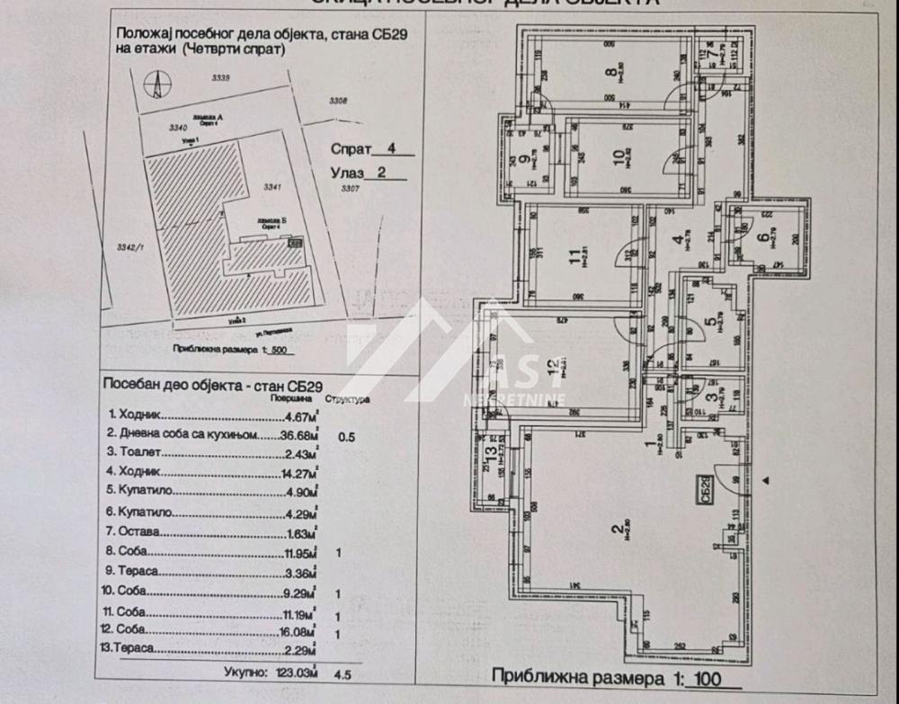 **Prodaje se LUX PENTHAUSE na Salajci** ID#3146 301.350 €