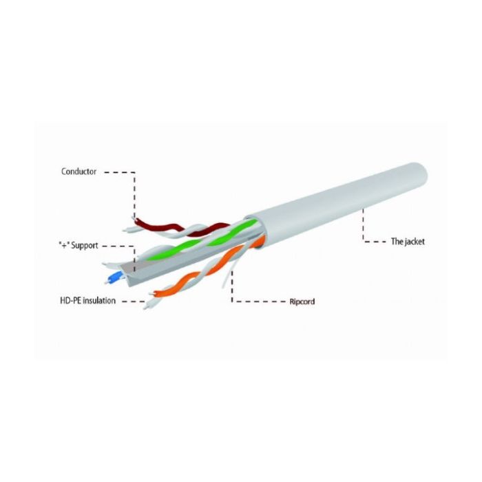 UPC-6004SE-SOL/100 Gembird UTP cat.6 Indoor solid CCA kotur 100m