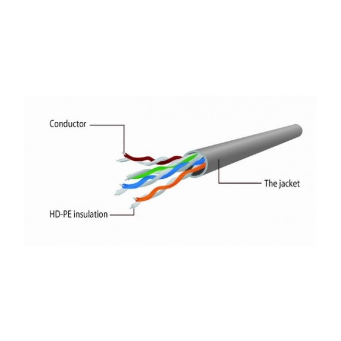 PP12-3M/BK Gembird Mrezni kabl, CAT5e UTP Patch cord 3m black A