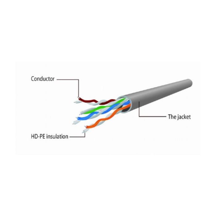 PP12-15M Gembird Mrezni kabl, CAT5e UTP Patch cord 15m grey