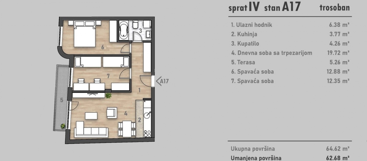 NOVI SAD - SOCIJALNO - 62. 68 m2