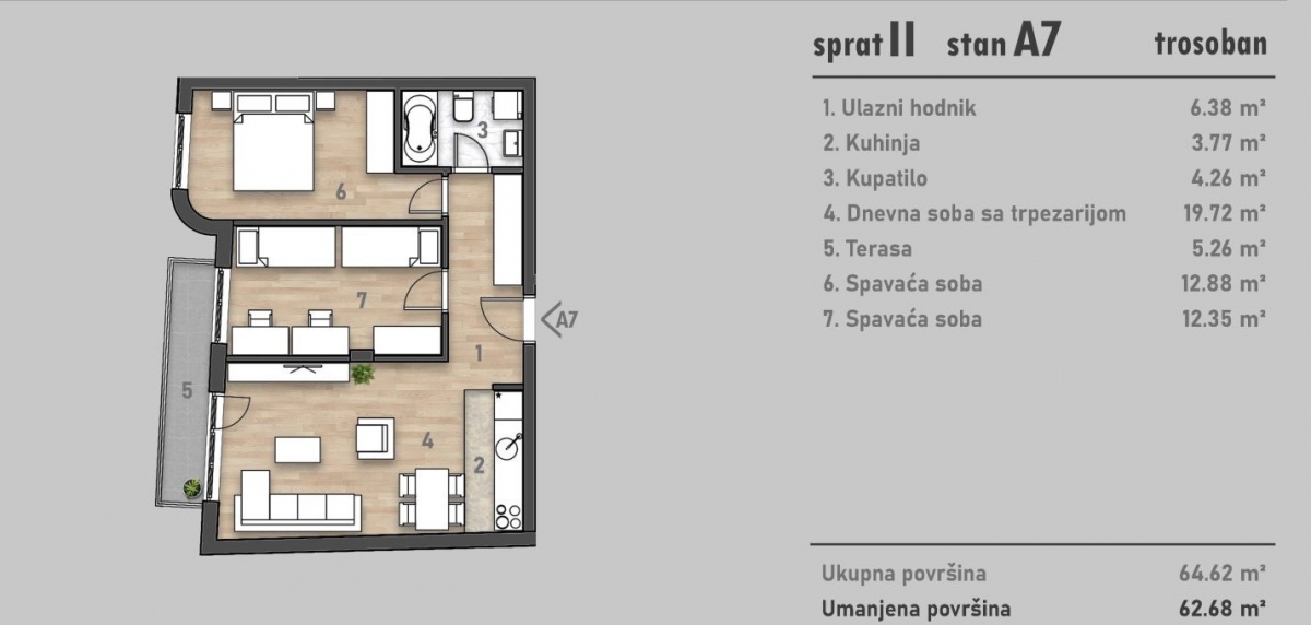 NOVI SAD - SOCIJALNO - 62. 68 m2