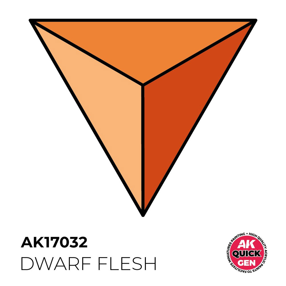 Quick Gen: Dwarf Flesh 18ml