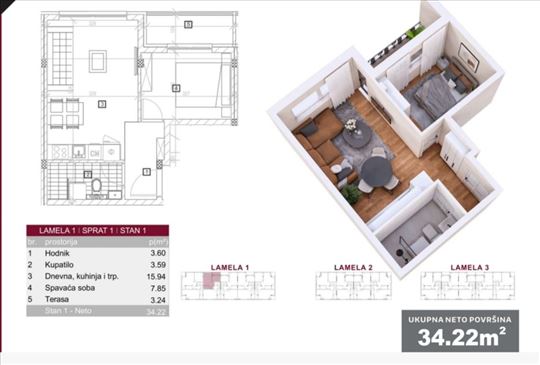 Novogradnja-Veternik,jednoiposoban