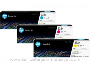 HP toner W2221A/W2222A/W2223A (222A)