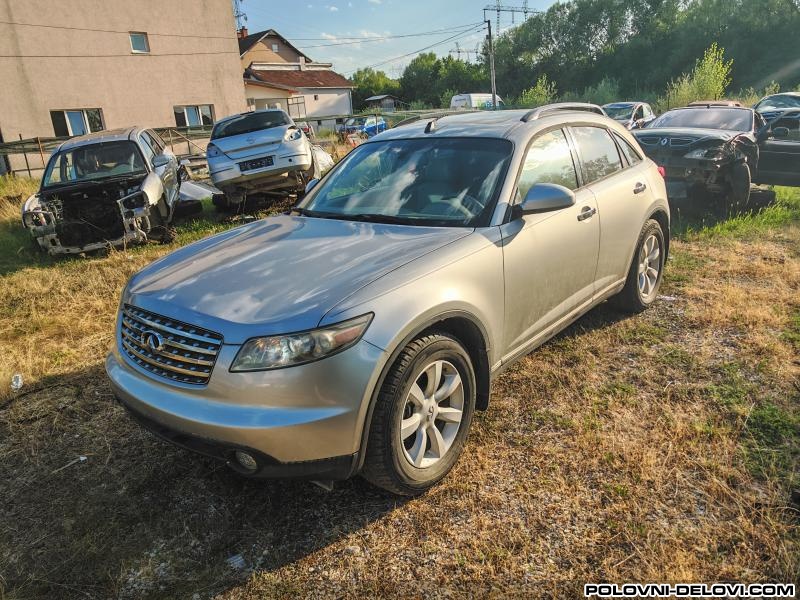 Ostali Proizvodjaci Ostali Modeli Infiniti Fx35 Motor I Delovi Motora