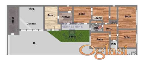 Parcela 633m2. Uknjižena kuća i svi objekti na parceli na fantastičnoj poziciji na Bulevaru Evrope.