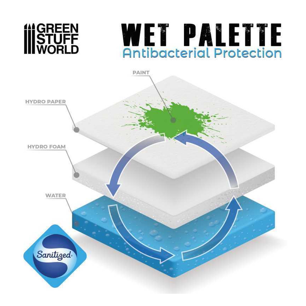 GSW Wet Palette XLUltimate
