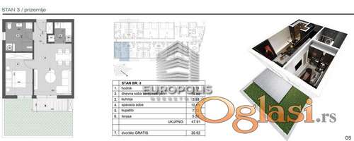 Lux novogradnja sa dvorištem-retko u ponudi ID#8179