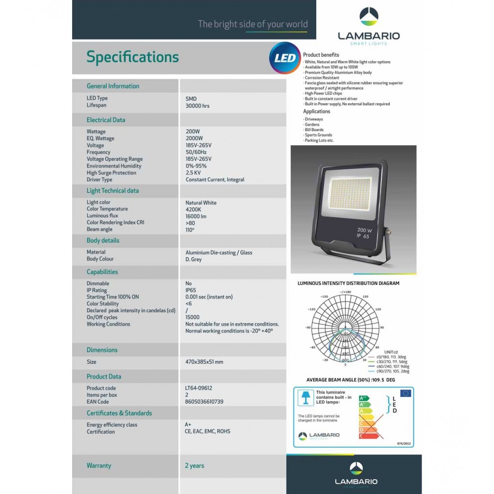 LED REFLEK 200W 4.5K LAMB