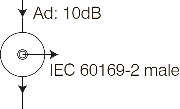 PRIKLJ TV 1M BELA PROLAZNA