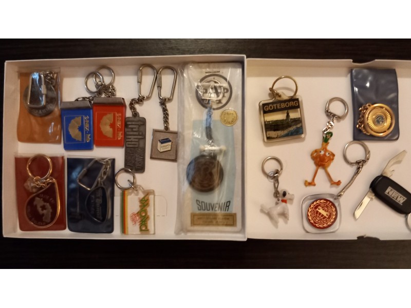 privesci za kljuceve lot11