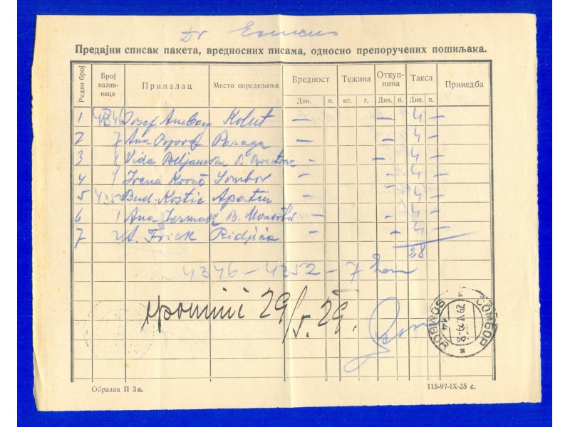 Pošta Dokument Spisak Pošiljki Sombor 1929. Dr. Ermenc