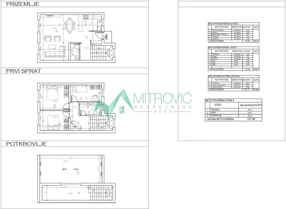 Četvorosoban stan na prodaju, 148m2, 274.320€