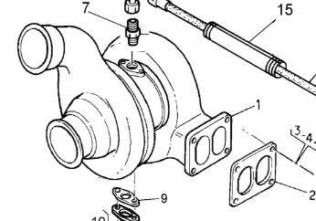 5010437727 turbokompresor za Renault Magnum kamiona