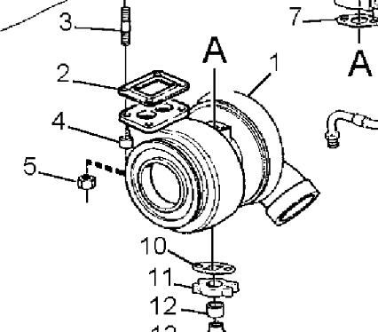 7420760326 turbokompresor za Renault Premium 2 kamiona