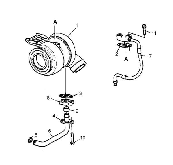 7420569120 turbokompresor za Renault Magnum kamiona