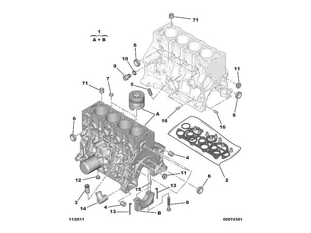 Citreon C2,C3,C4,C5,Saxo,Picasso,DS5 Cep Bloka Motora
