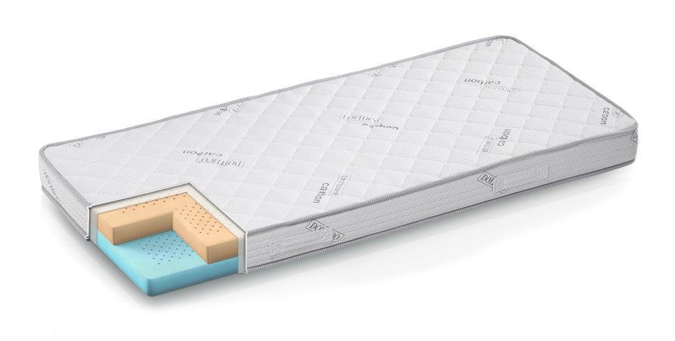 Dormeo CARBON dusek 190 x 90 cm