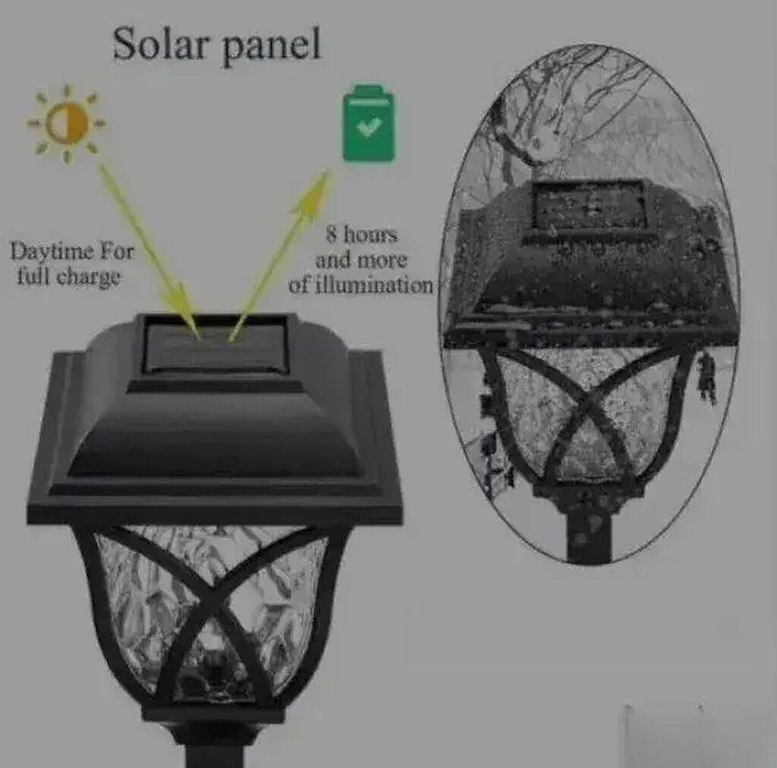 Solarne lampe za dvorište - Lampa fenjer Dobro došli u Davidov shop