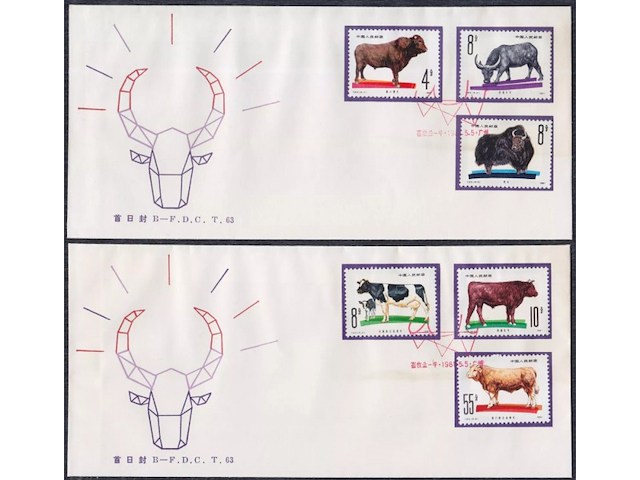 Kina 1981 Domaće životinje - stoka, Michel 1690/5, FDC