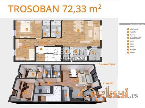 Novi Sad, Telep, Heroja Pinkija, 3.0, 72m2