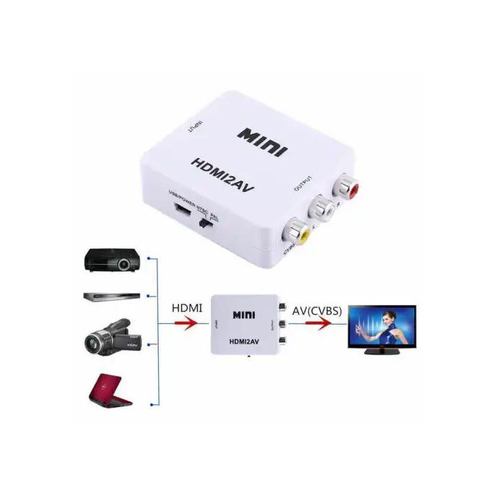 Kettz HDMI na 3RCA Konvertor KT-HD2RC.01